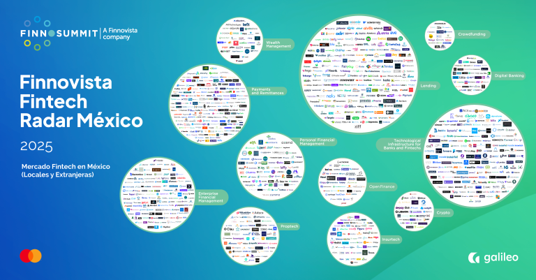 Número de Fintech se estabiliza en México, pero sus ingresos aumentan ...