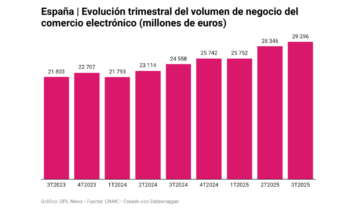 Ecuador | BuzónEC: La nueva forma de recibir notificaciones oficiales ...