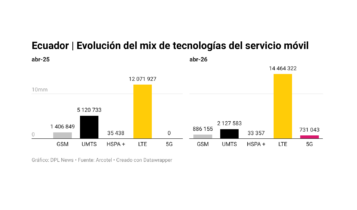 Telefónica Tech nombra a Jennifer Suárez country manager en Colombia